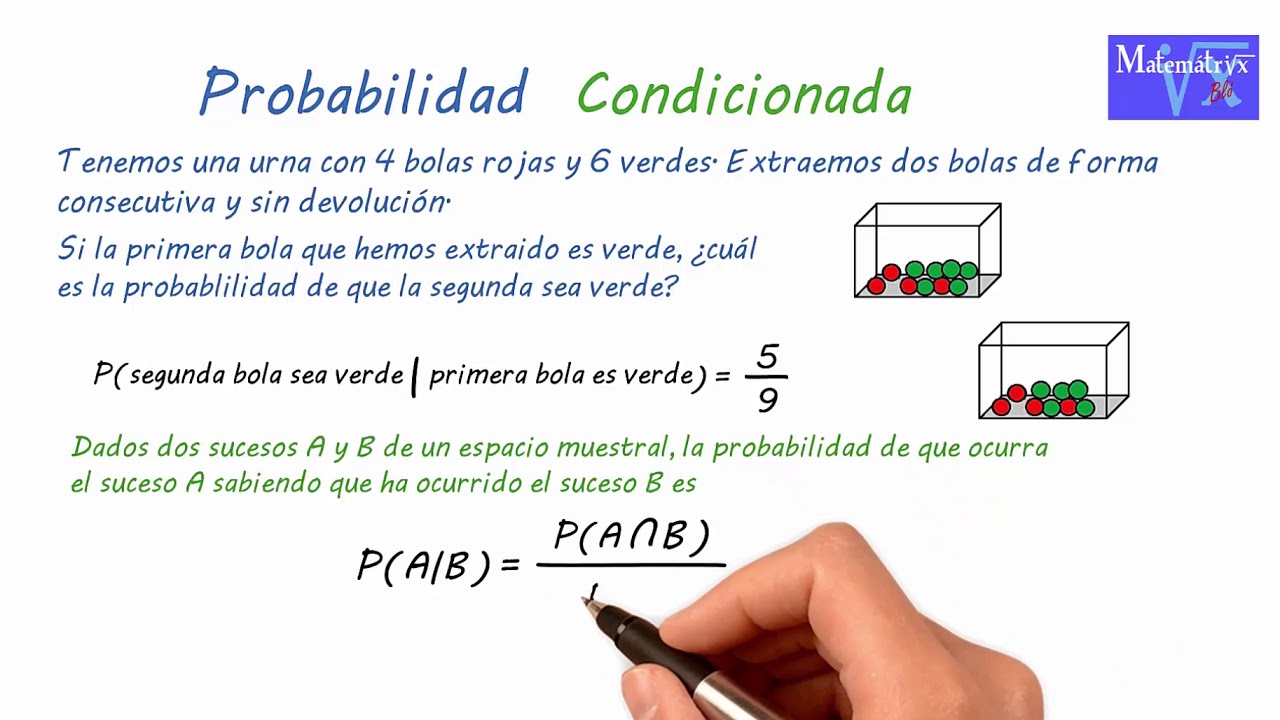 6 Probabilidad condicionada - YouTube