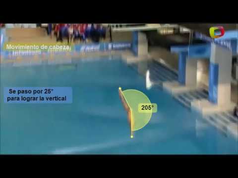 Análisis clavado plataforma 10 m. - YouTube
