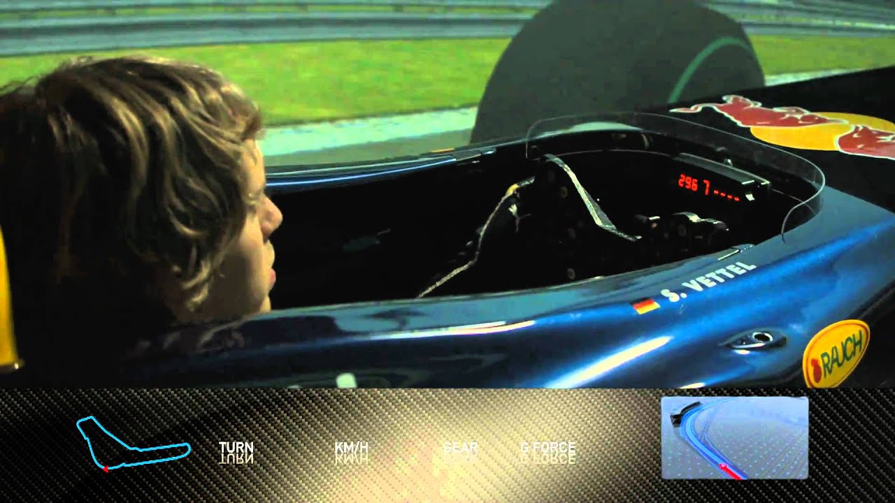 F1 Track Simulator - Sebastian Vettel at Monza - YouTube