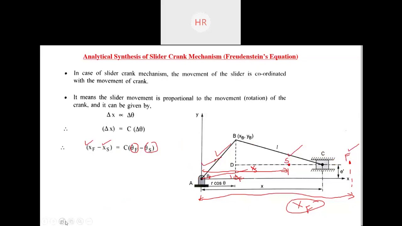 lecture 29 Analytical Synthesis of Slider Crank Mechanism (Freudenstein ...