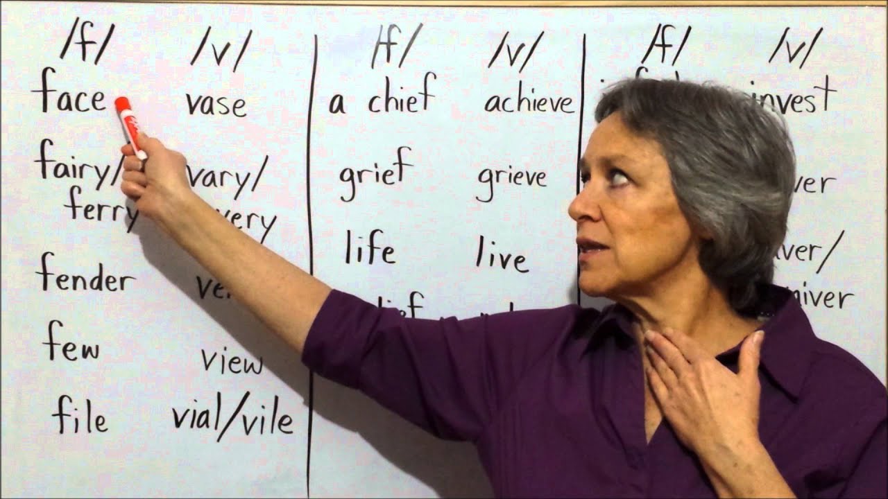 How to pronounce /v/ as in van - American English Pronunciation ...