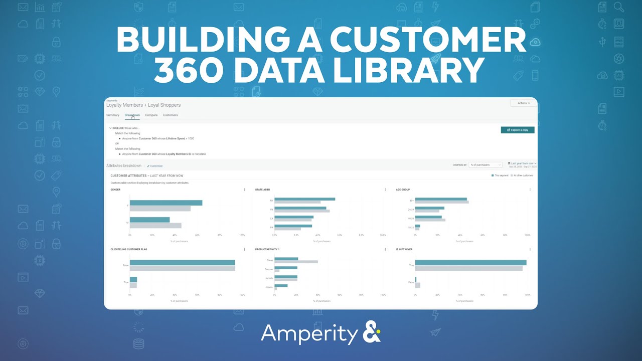 Creating A Customer 360 Profile With Amperity Data Cloud - YouTube