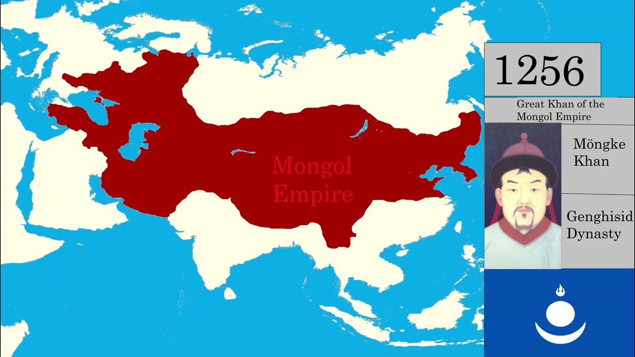 The Territorial expansion of the Mongol Empire and Mongolia (1206-2022 ...