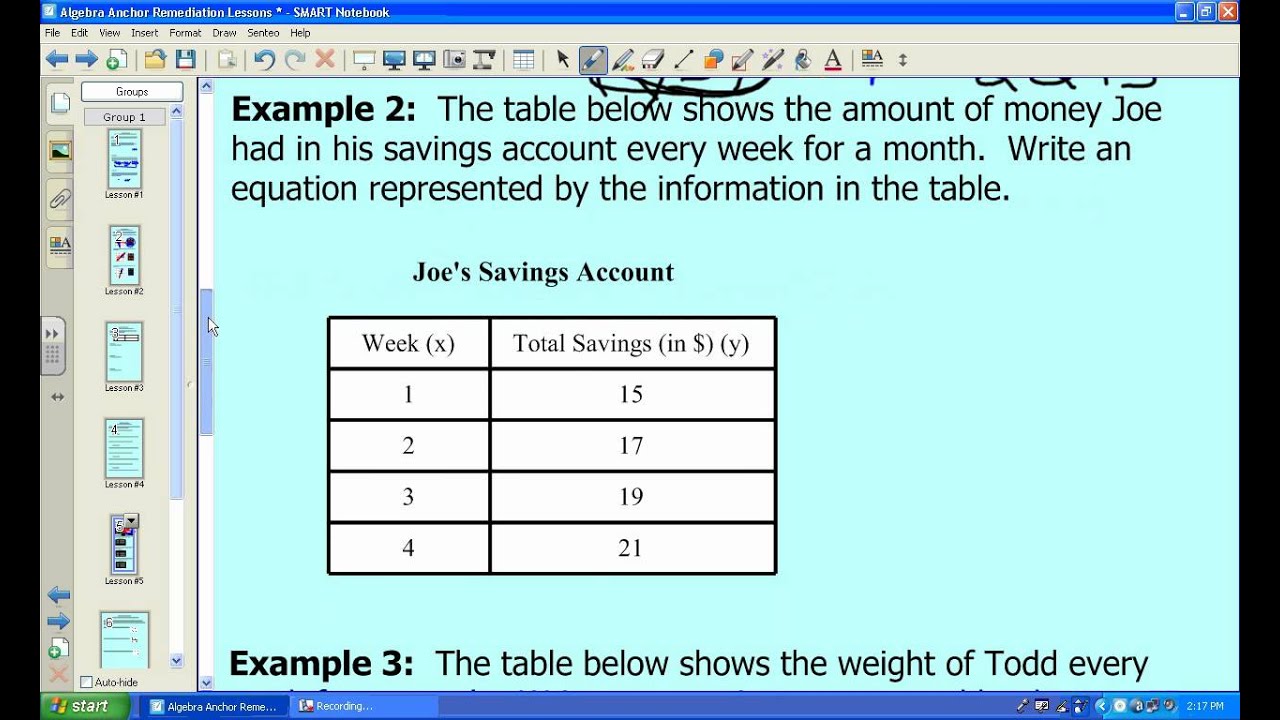 Basic Algebra Concepts