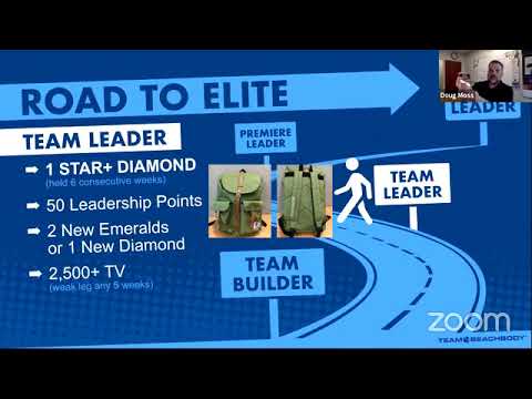 Road to Elite 2019 Team Beachbody Coach - YouTube