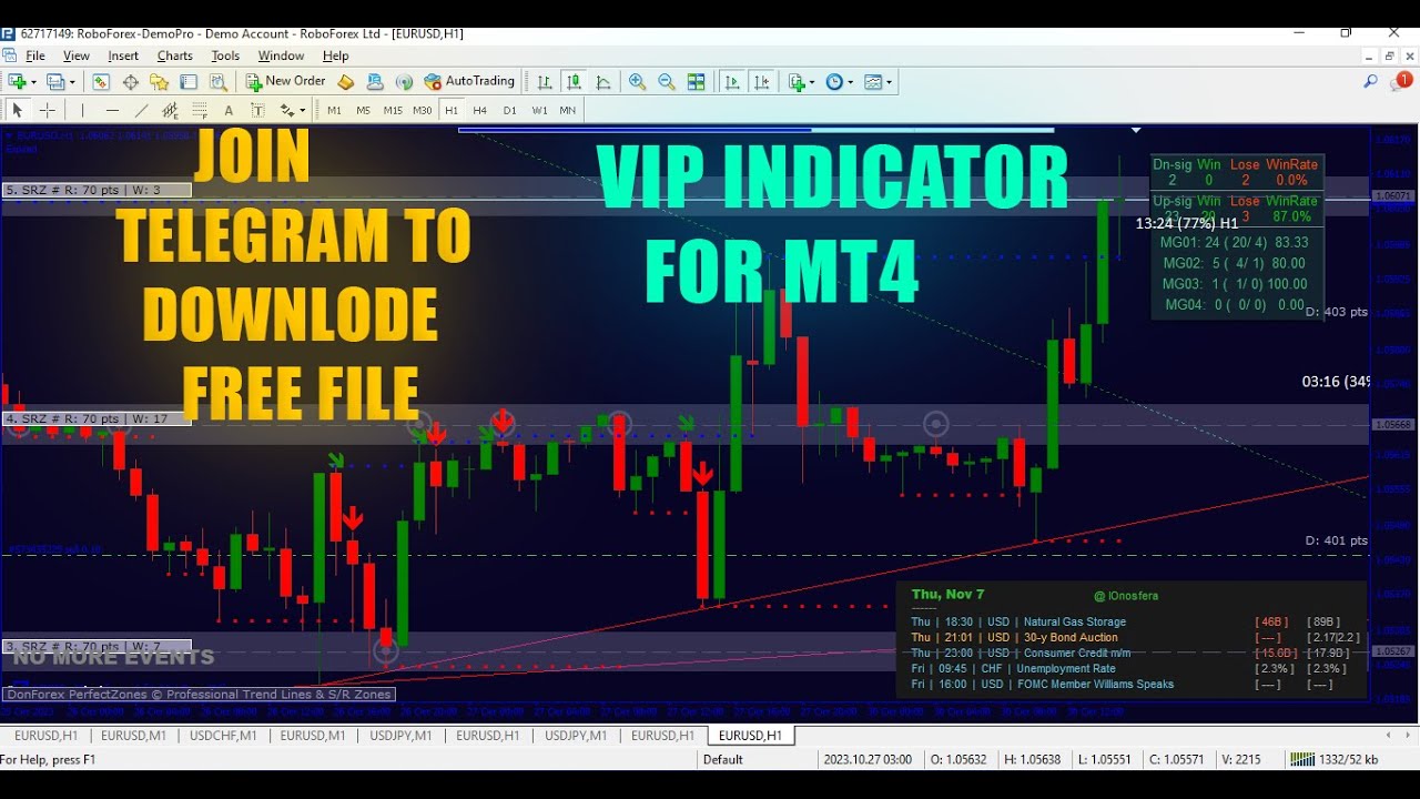 $100 BINARY/FOREX SUPER SIGNAL VIP INDICATOR FOR MT4 #forex #trading# ...