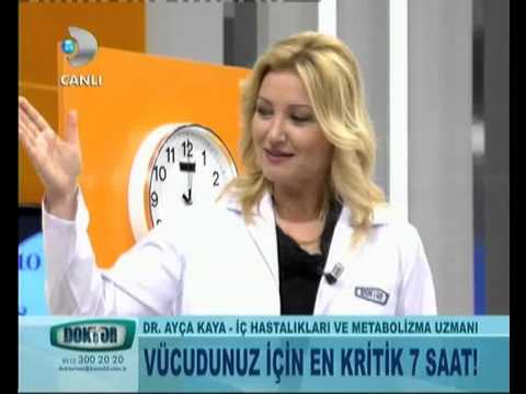 Dr. Ayça KAYA 03.04.2012 Salı Günü Doktorum Programı 1.Kısım