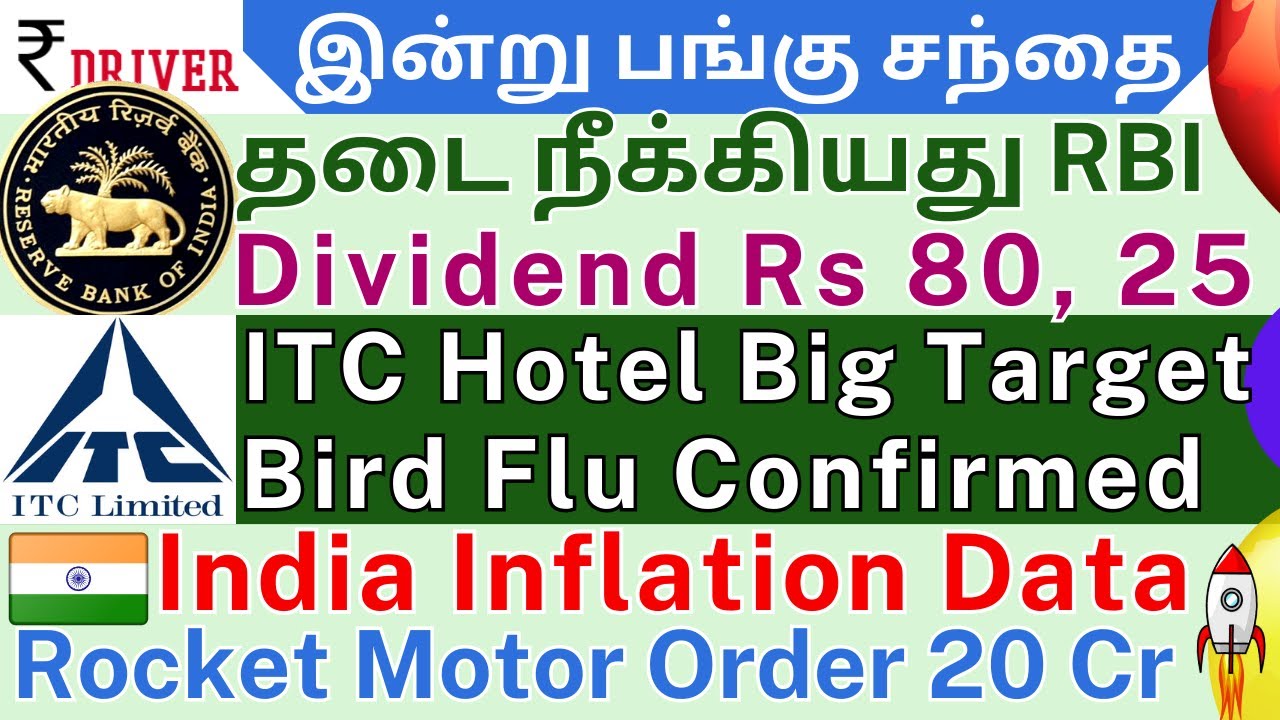 RBI Ban on Kotak Bank | Hexaware IPO | ITC Hotels target price | bird ...