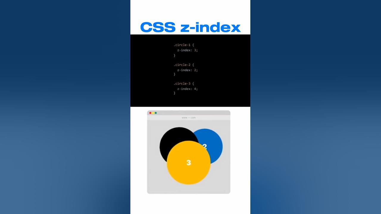 CSS z-index #shorts #shortsvideos #viral #viralvideo #html #css #javascript #coding #webdesign ...