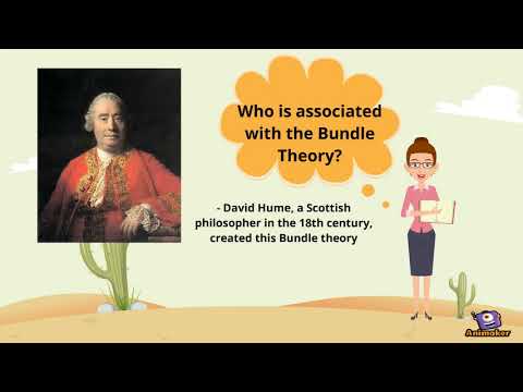bundle theory - YouTube