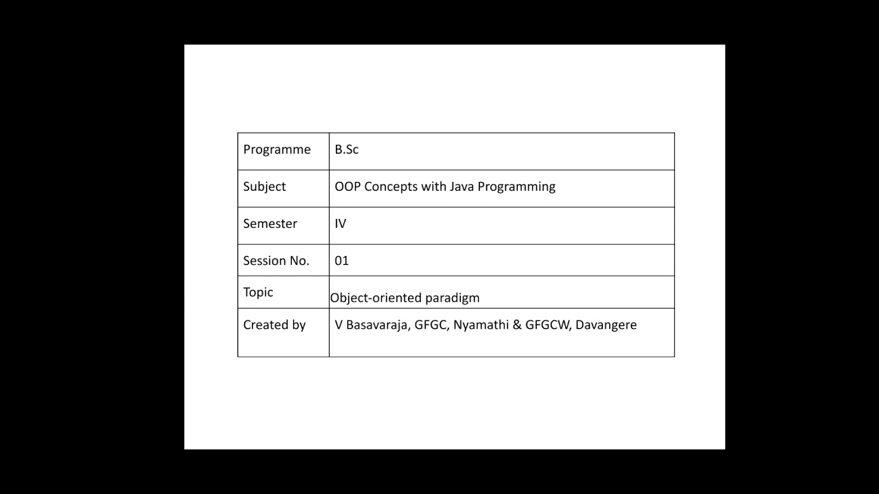Java Programming-session-1 - YouTube