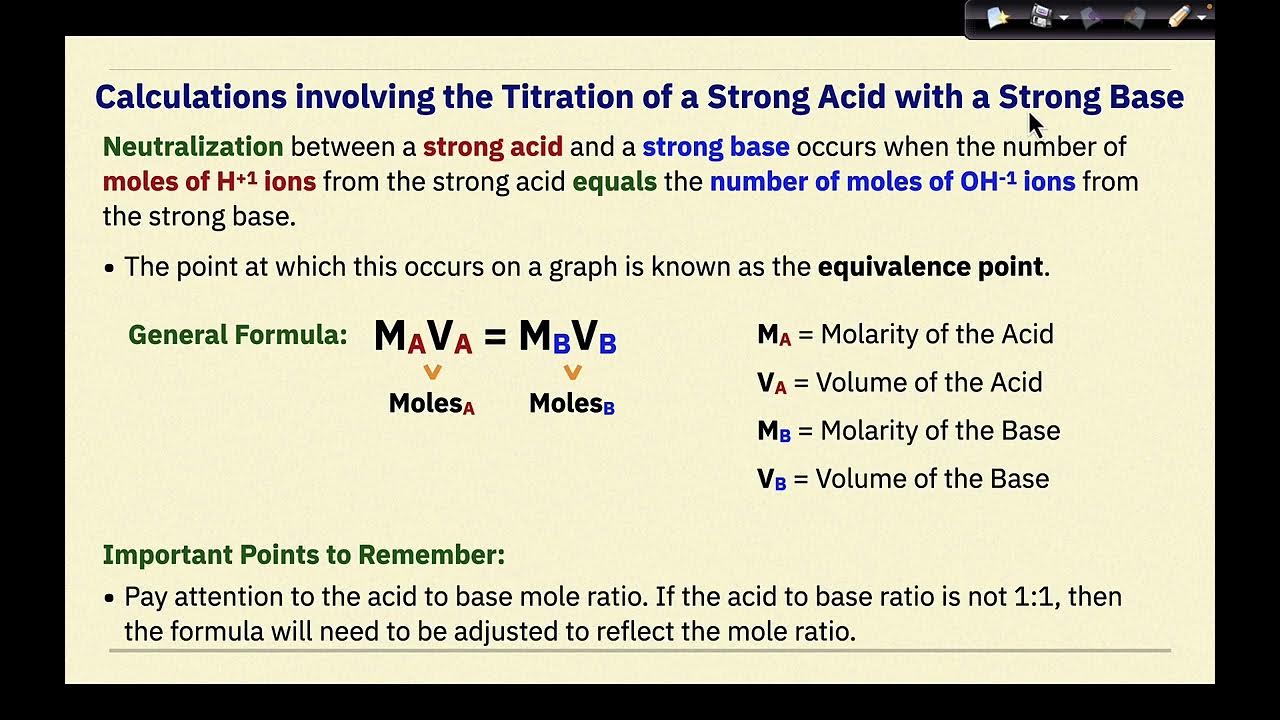 AP Chemistry Acid Base Equilibrium: Introduction to Acid Base Titration ...