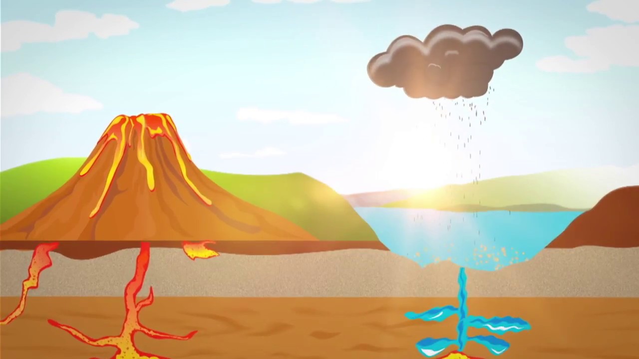 MagicMud - All About Magic Mud - YouTube