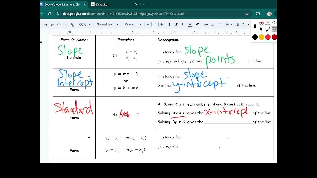 Linear Equations Forms "Cheat Sheet" - YouTube