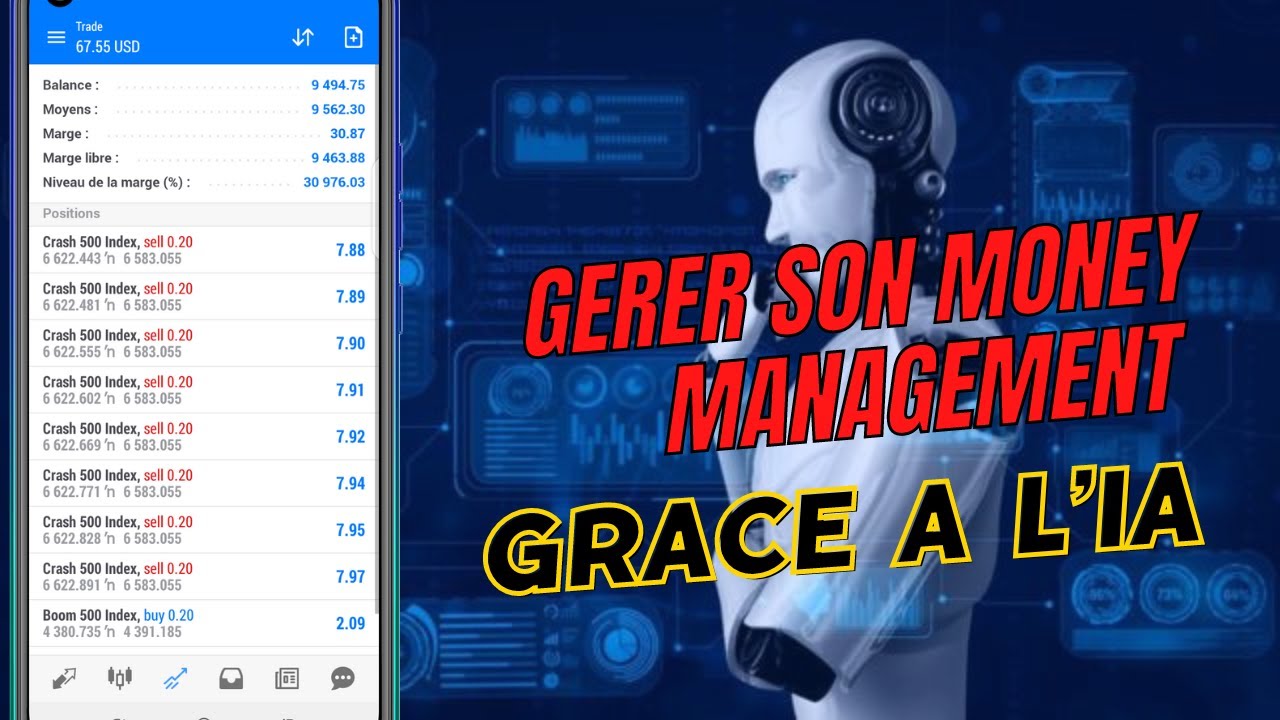 comment gérer efficacement son money management grâce à cette IA ...