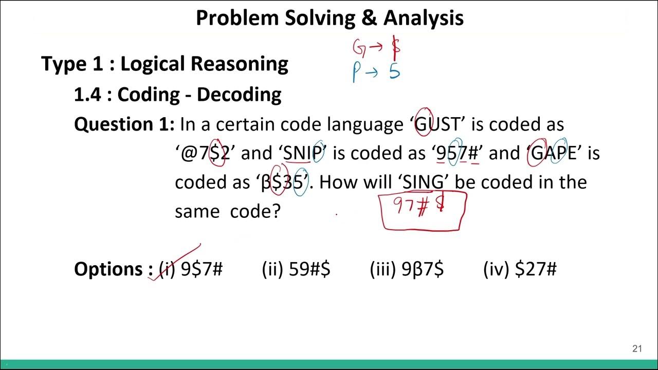 Puzzle Solving Analytical and Non Verbal Challenges #SATHEE_LAW #swayamprabha #clat - YouTube