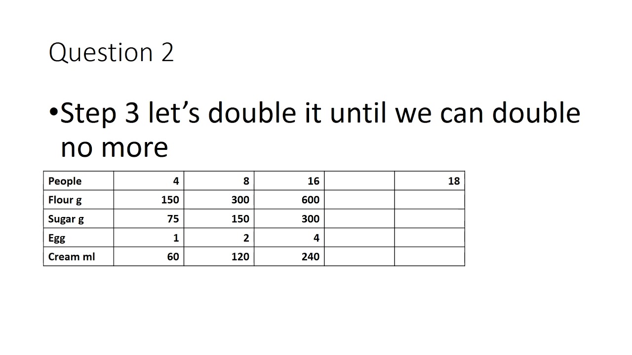 GCSE Maths Ratio Tables (simple use) - YouTube