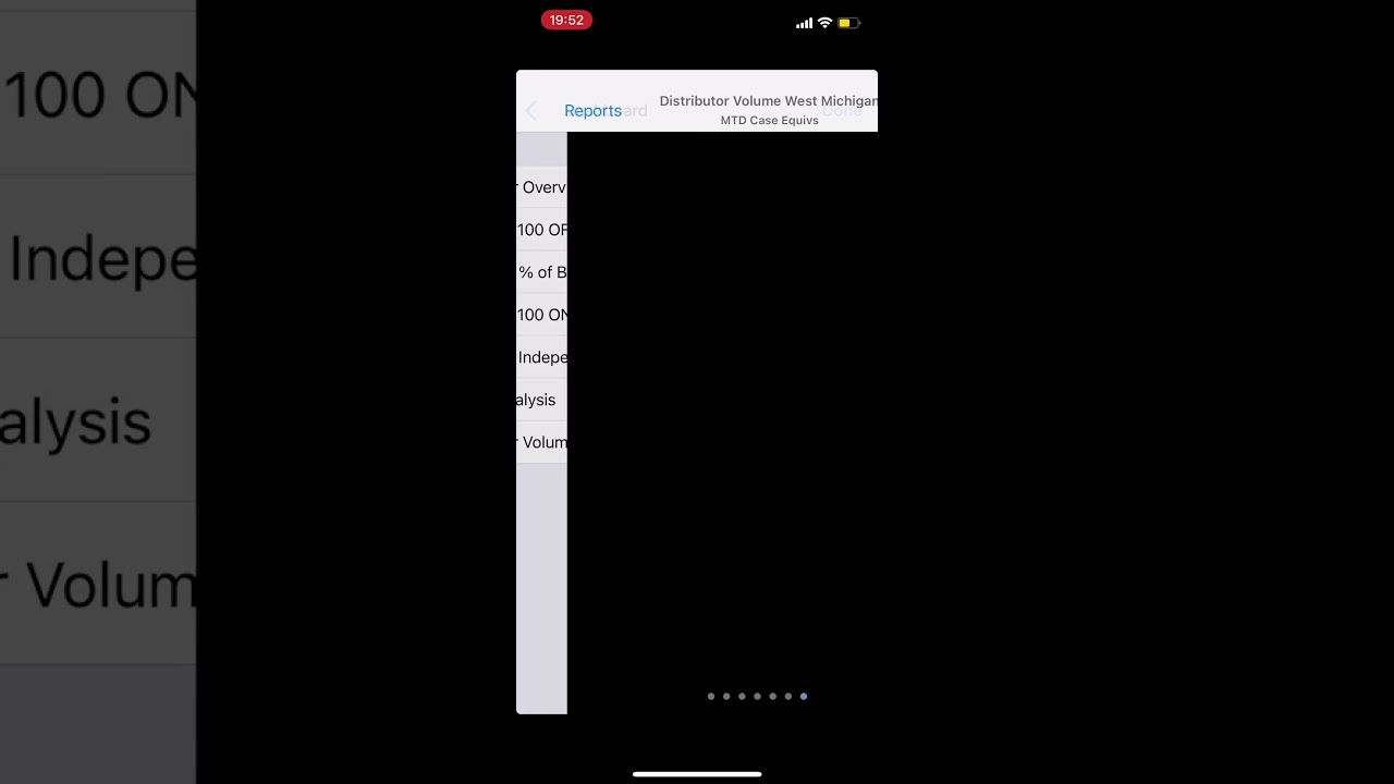 VIP/iDIG Distributor Volume Dashboard Report Mobile View - YouTube