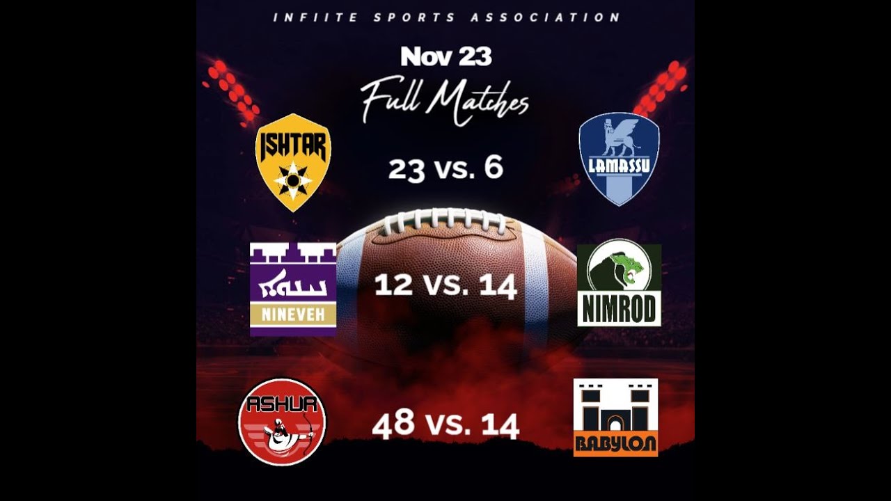 Week 5 - All Matches | Flag Football League | Bay Area - YouTube