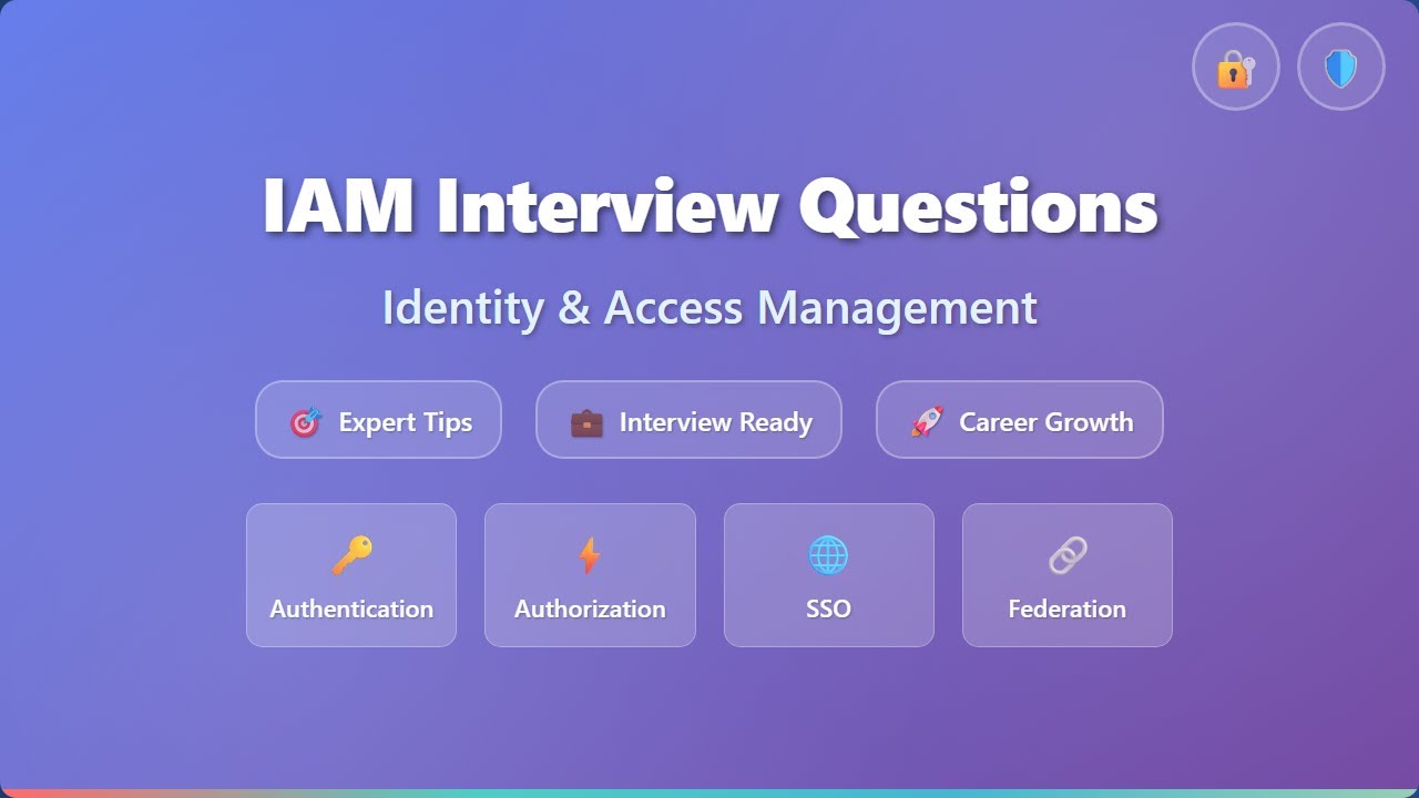 IAM Interview Questions - Identity & Access Management Complete Guide ...