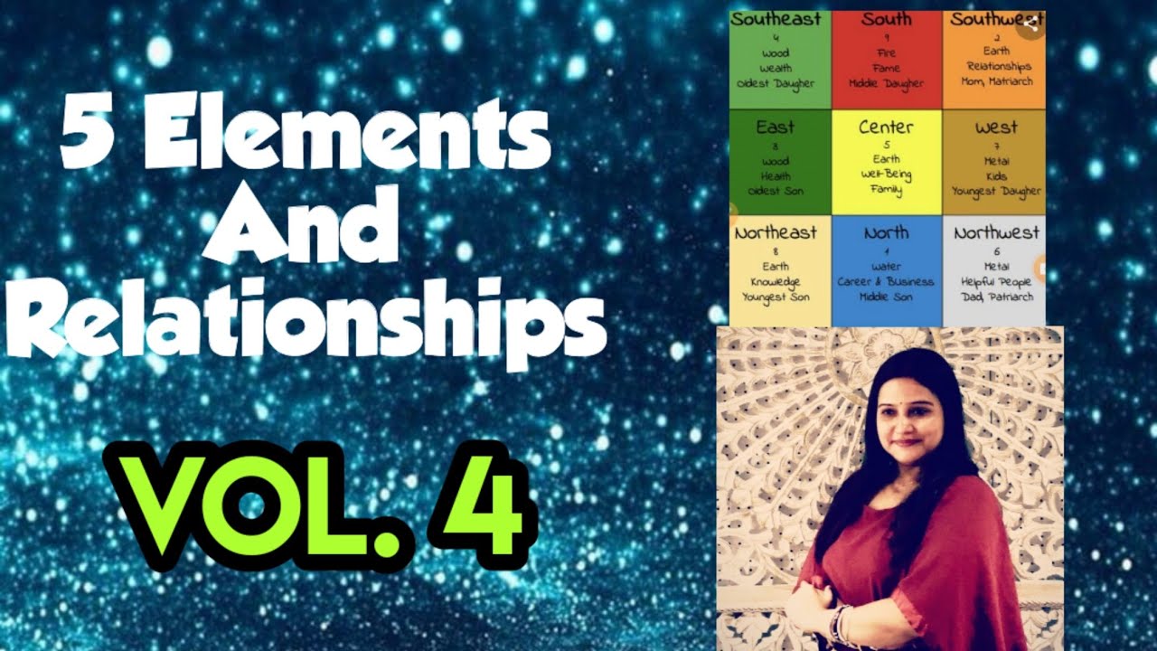 5 Element , how to find out your elements and missing number by your ...