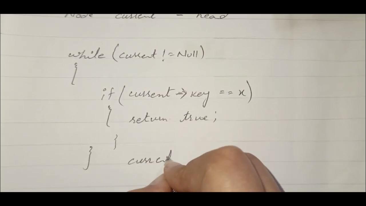 Searching In Linked List, Data Structure, Computer Science - YouTube