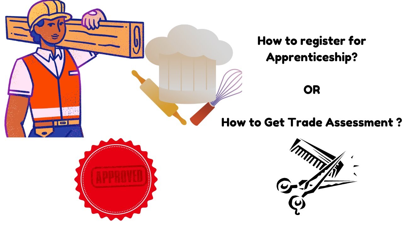 Unlocking Your Path to Success: Navigating Ontario Apprenticeships ...