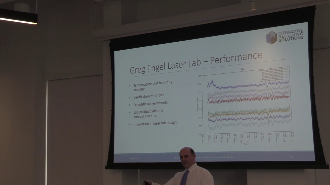 Greg Engel 9 Working Lab is a Key to Success - YouTube