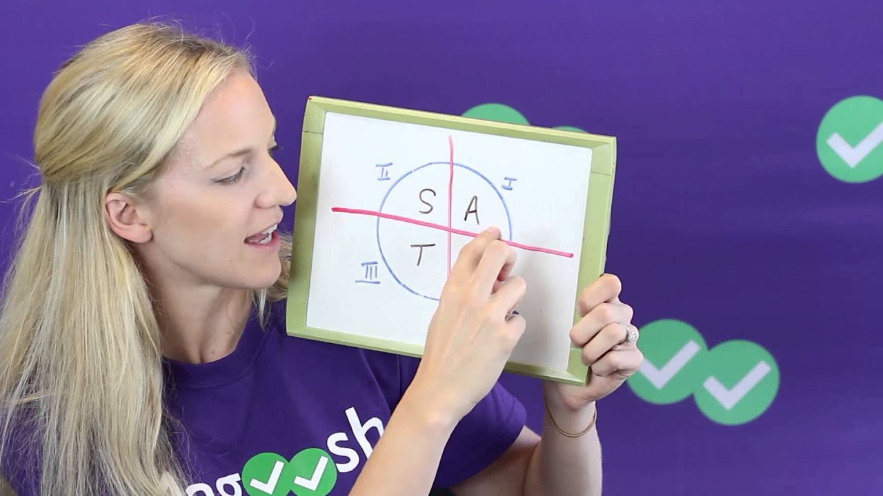 ACT Math: Trigonometry Basics - The Unit Circle - YouTube