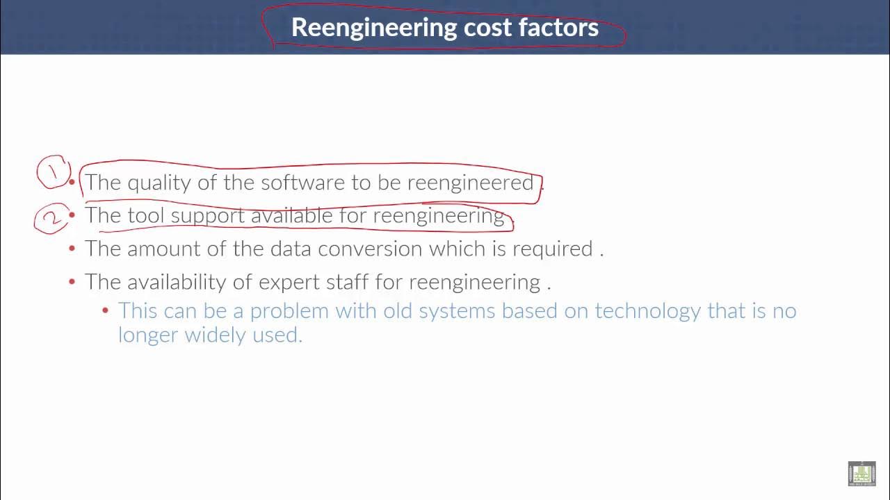 Software Engineering | C8 - L11 | Reengineering approaches - YouTube