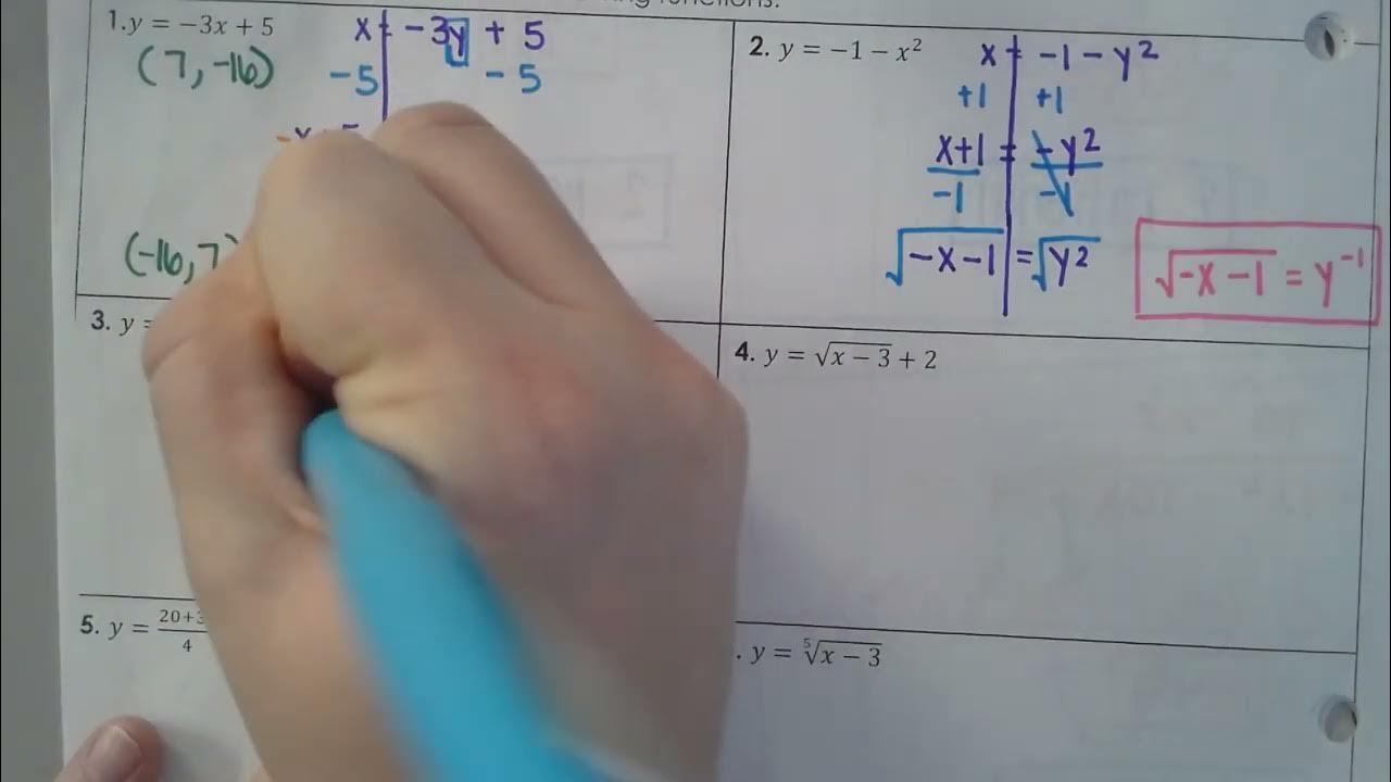 Advanced Algebra 2 - 5.10 Function Inverses - YouTube