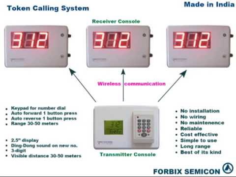 FORBIX SEMICON Token Display Multiple Consoles - YouTube