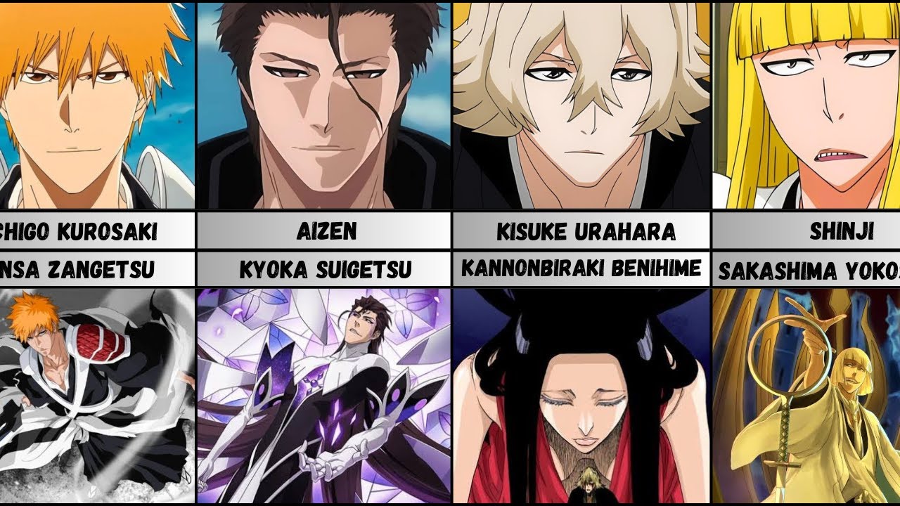All Bankai and their users in Bleach | Zoro Uchiha #anime #bleach # ...