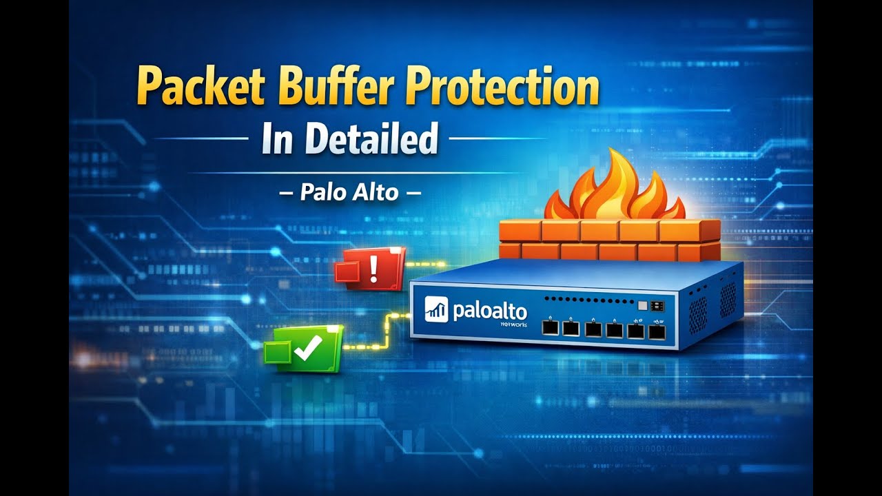 PCNSE Video 21 - Packet Buffer Protection In Palo Alto - YouTube
