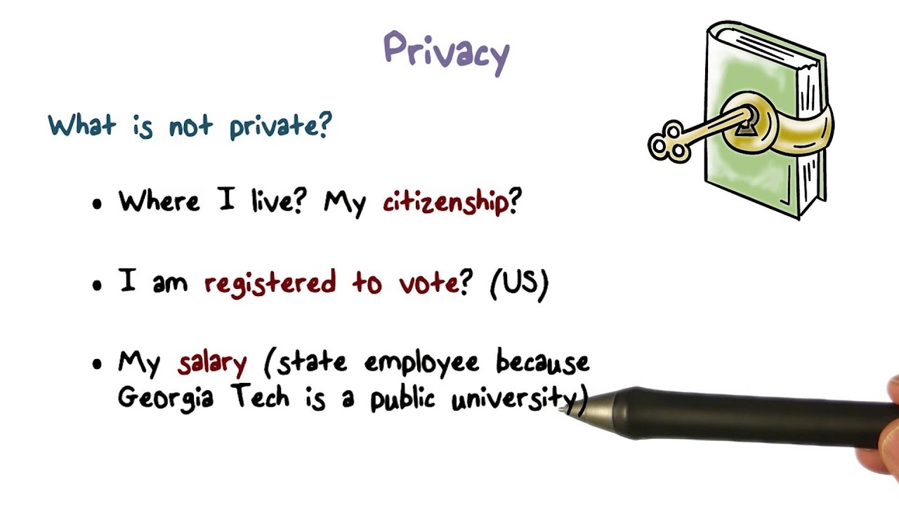 What Is Not Private YouTube what-is-not-private-youtube