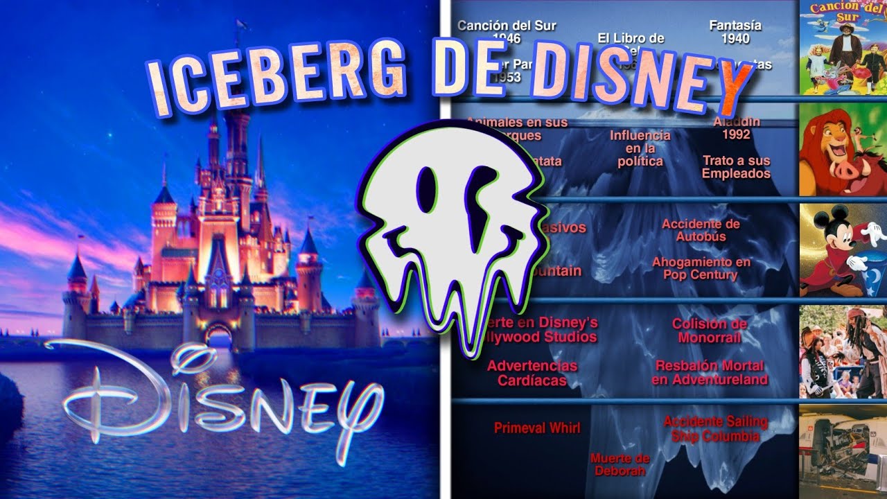 EL ICEBERG DE DISNEY - YouTube