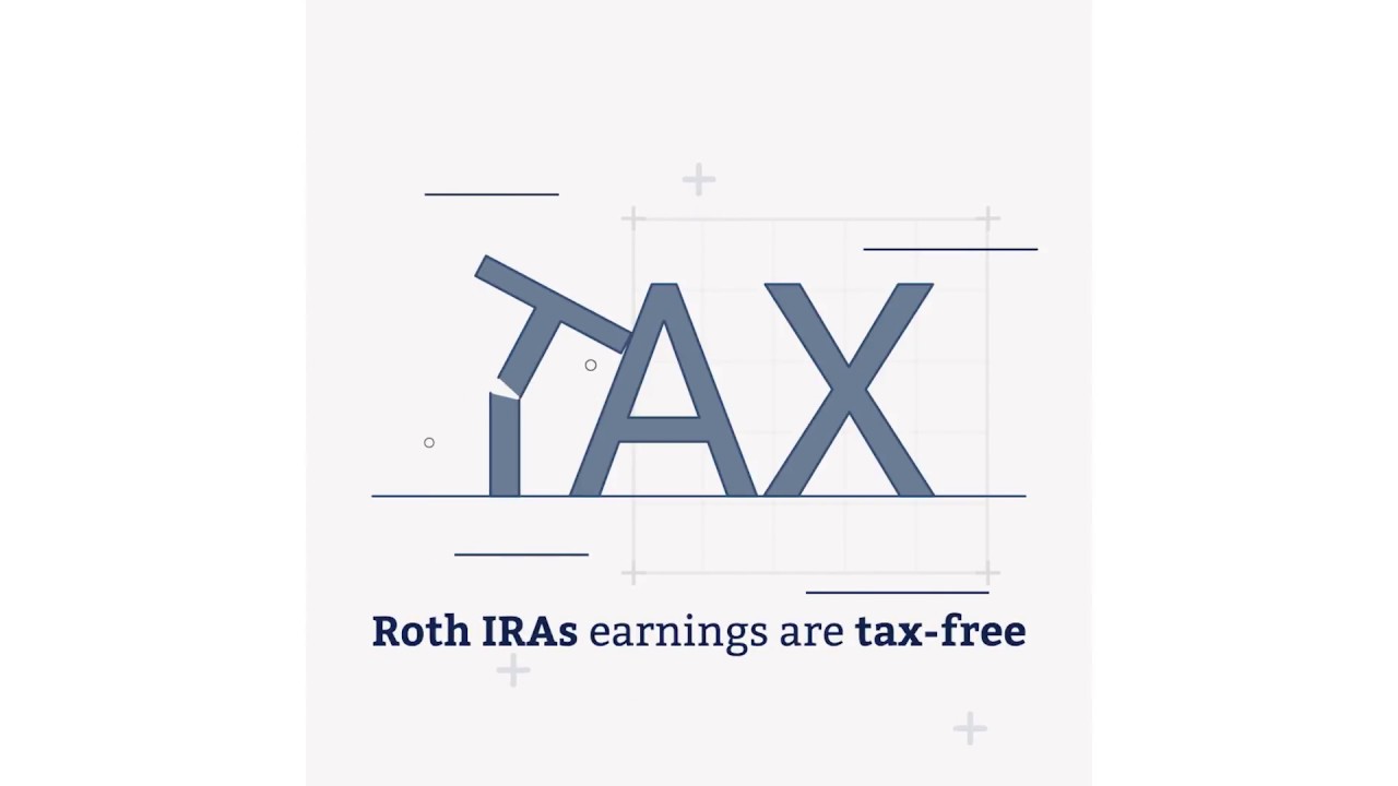 Roth IRA Contribution Cheat Sheet - YouTube