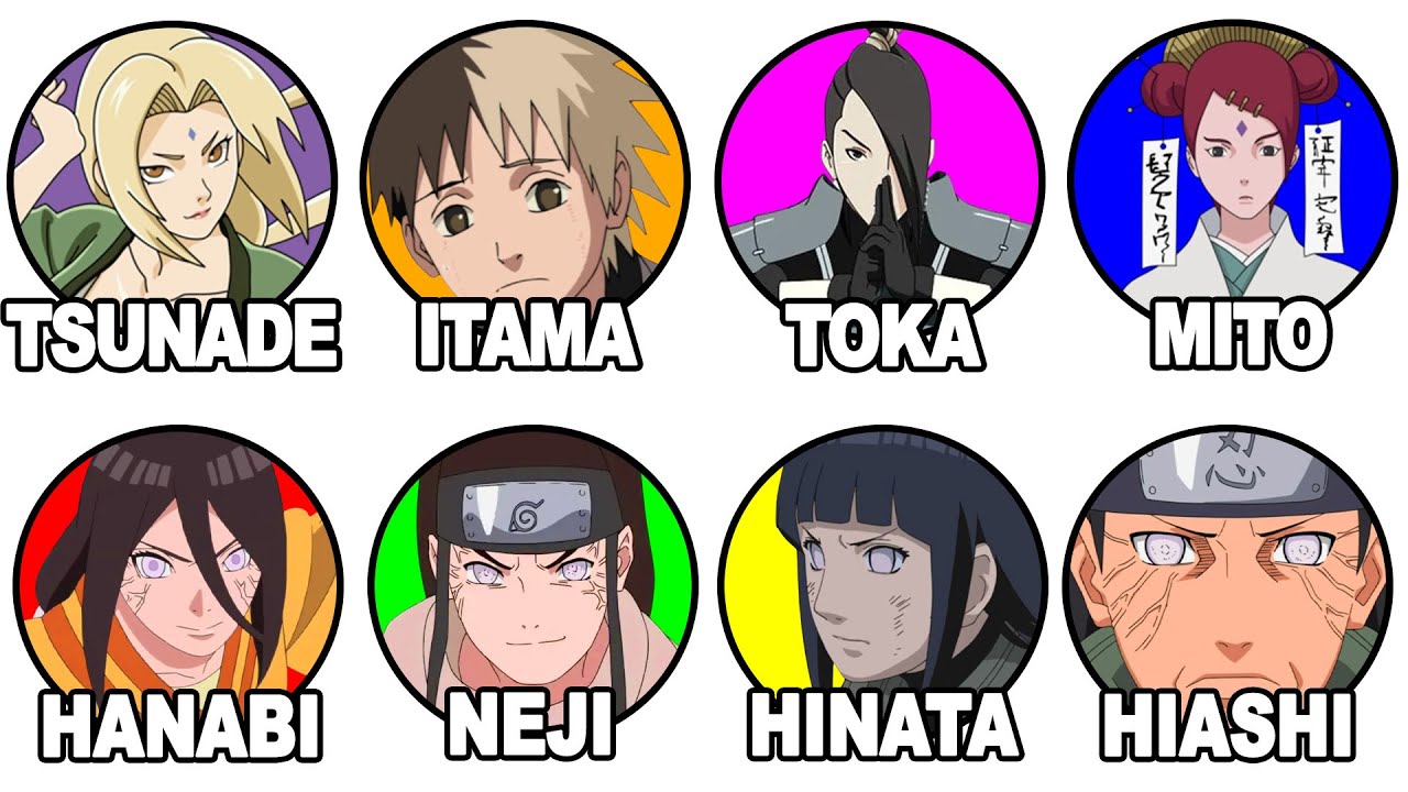 Every Strongest Member Of Senju and Hyuga Clan Explained in 47 Minutes ...