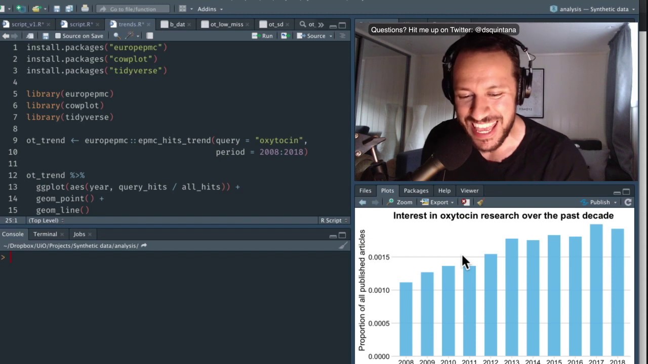 How to visualize research trends in R - YouTube