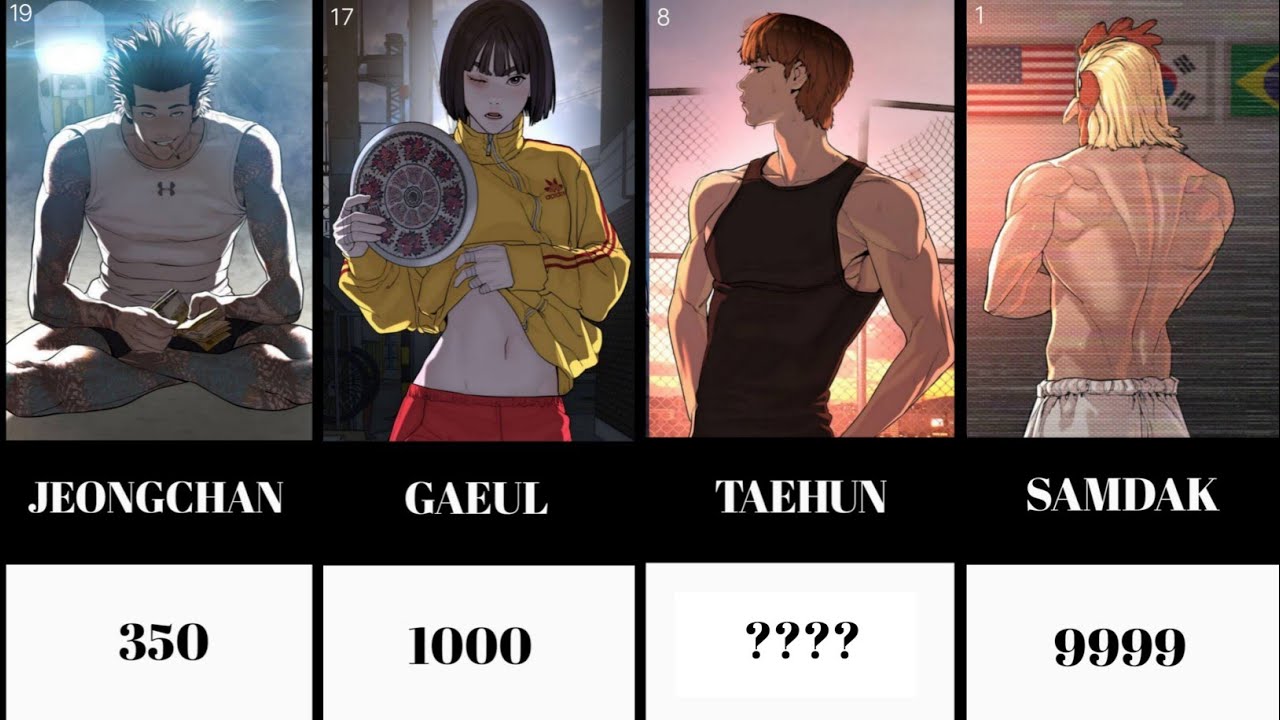 VIRAL HIT / HOW TO FIGHT POWER LEVELS || 싸움독학 파워 레벨 - YouTube