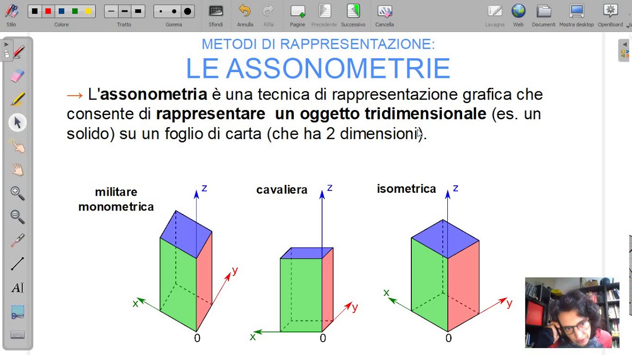 L'assonometria: introduzione - YouTube