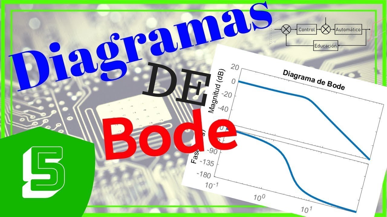 DIAGRAMAS DE BODE 🔴 [Integrador y Polos Complejos]#005 - YouTube