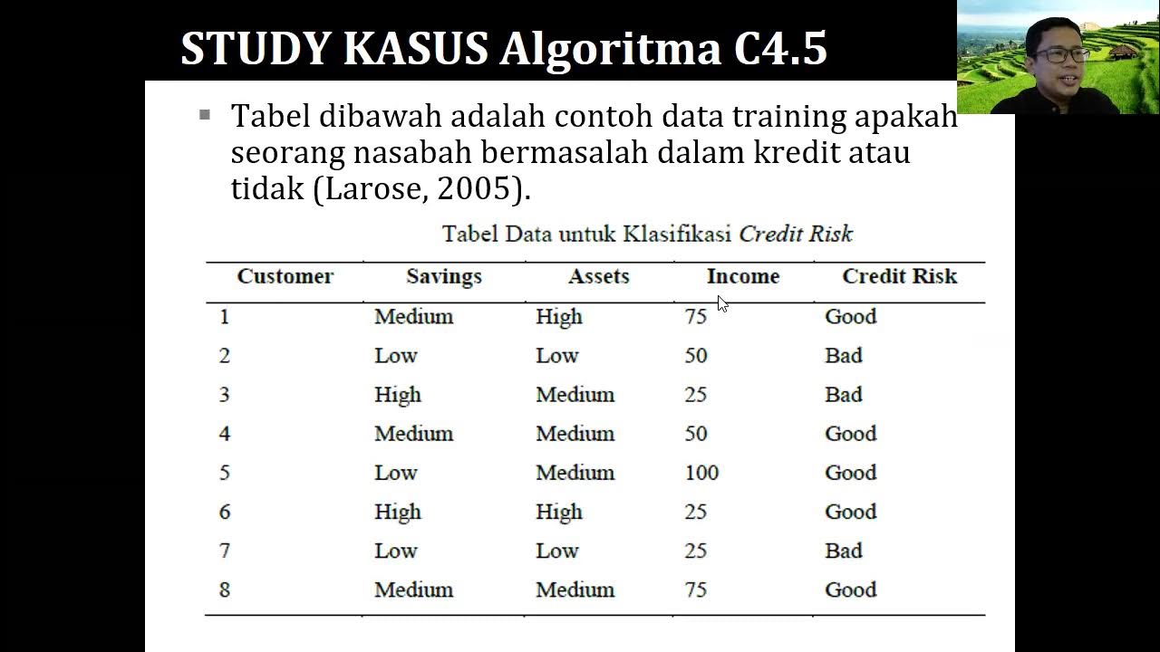 Algoritma Pohon Keputusan dengan Algoritma C4.5 - YouTube