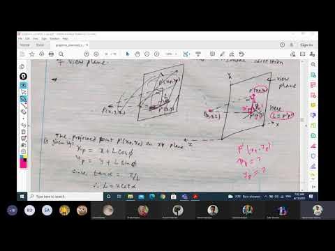 Computer Graphics|| 3D- Scaling || 2078-03-01 - YouTube