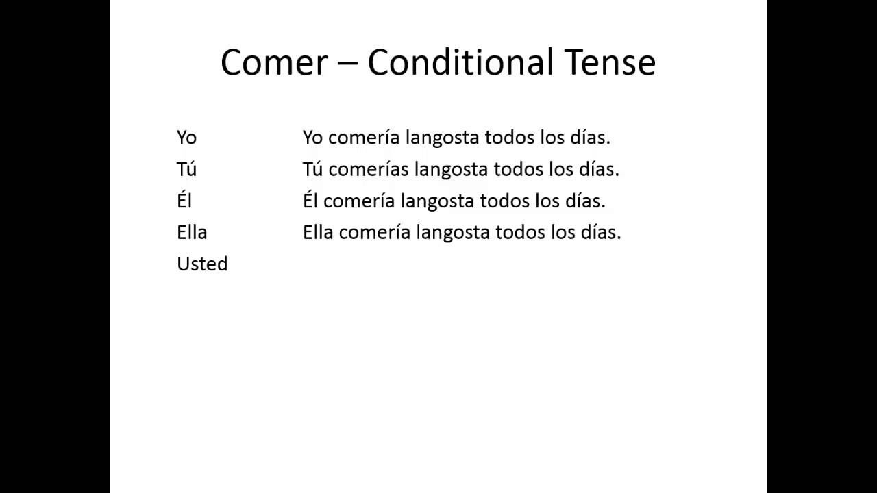 Comer - Conditional Tense - YouTube