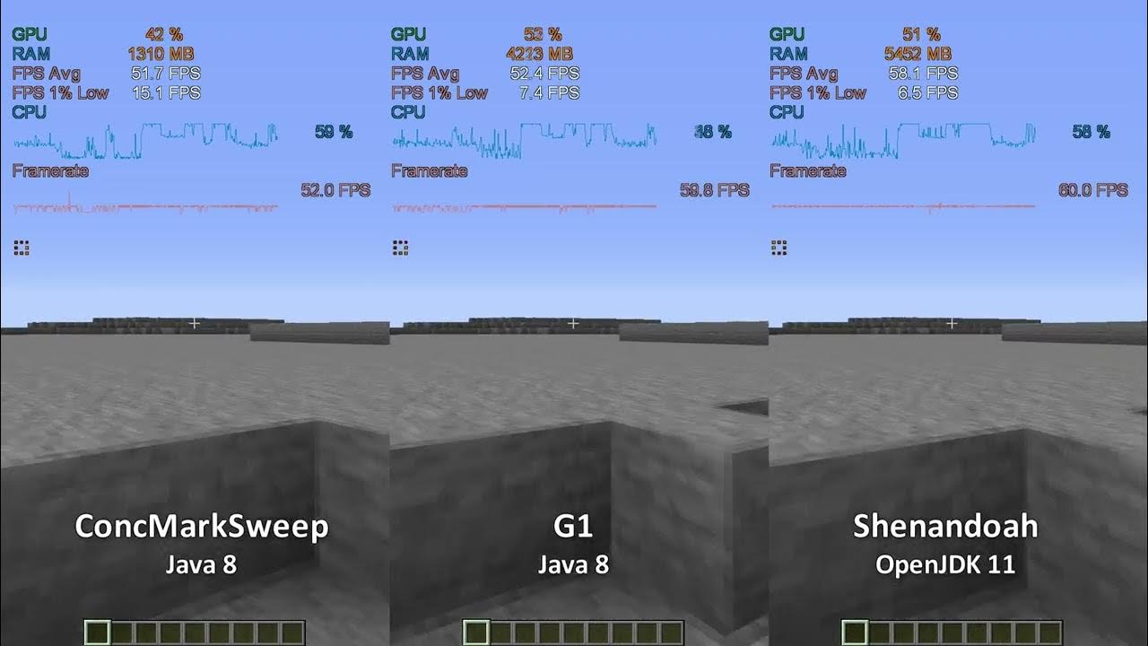 ConcMarkSweepGC vs G1GC vs ShenandoahGC - Minecraft Java Garbage Collector - YouTube