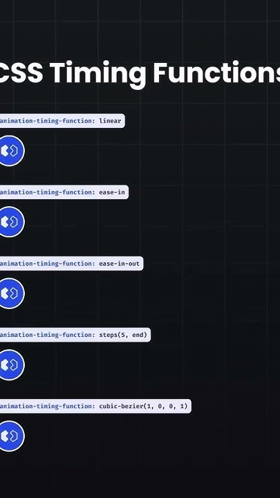 CSS timeing function property. #programming #javascript #webdevelopment #html #css #webdesign# ...