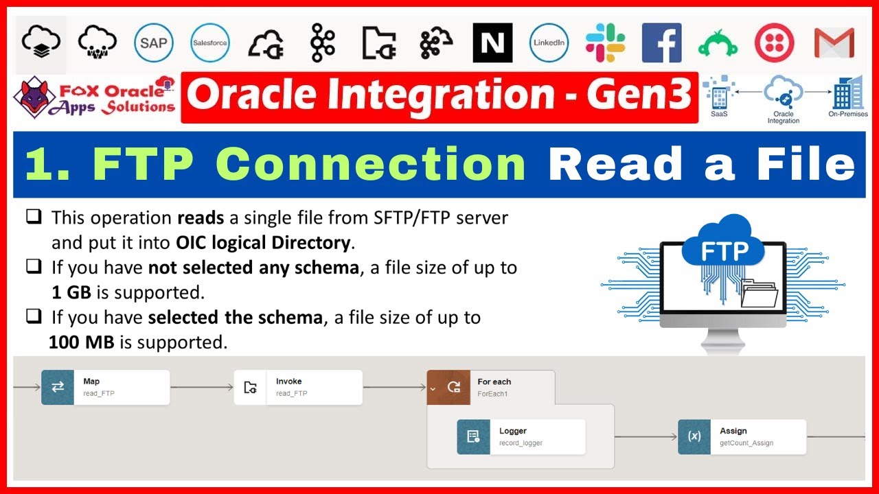 40 FTP Read A File Operation How To Read File From Ftp In Oic FTP 40 FTP Read A File Operation How To Read File From Ftp In Oic FTP