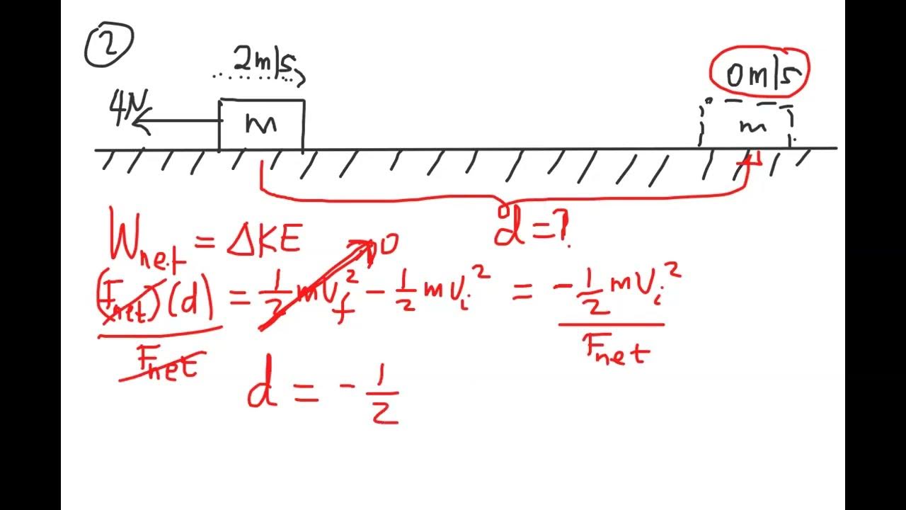 Kinetic Energy, Work-Energy Theorem, Stopping distance vs. skidding ...