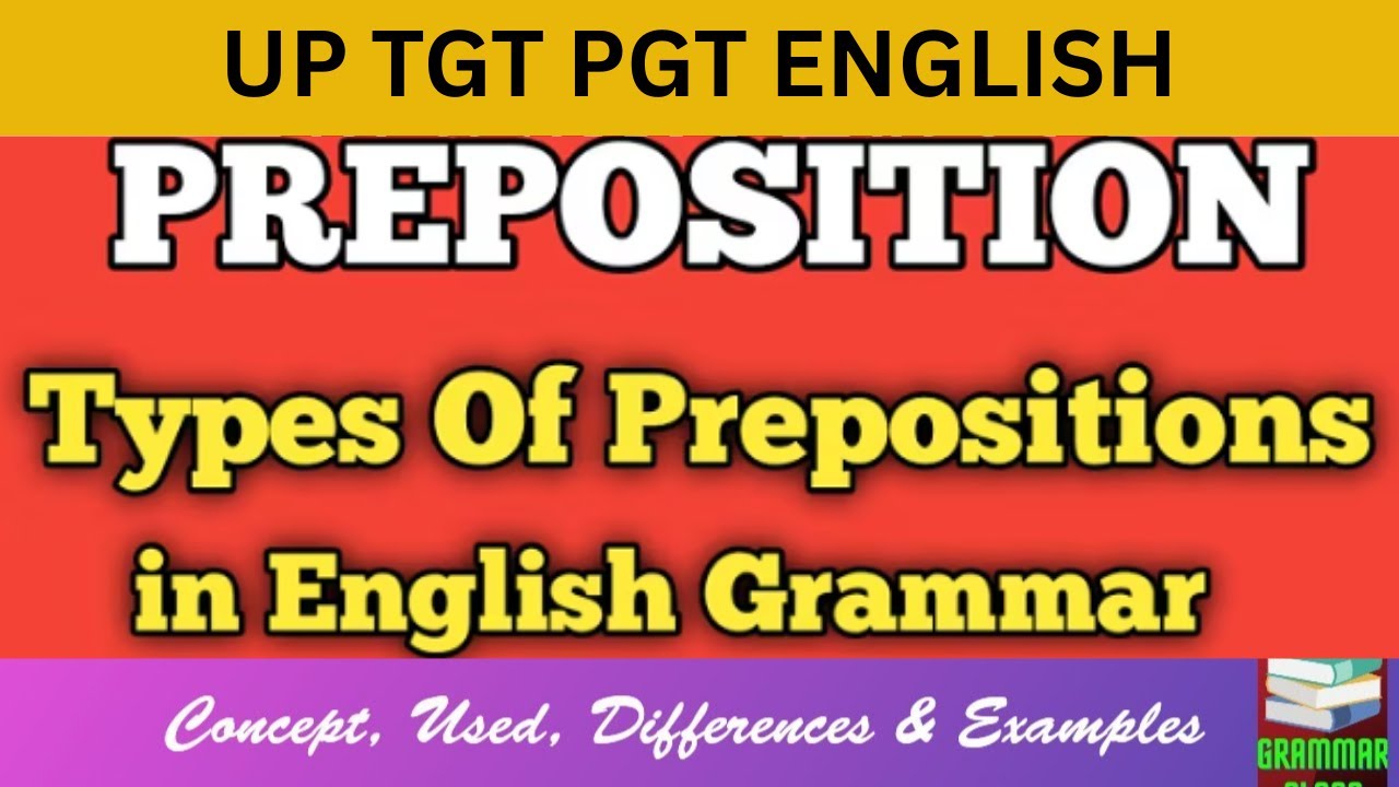 Preposition & Its Types/ Simple, Compound, Phrasal, Participial ...